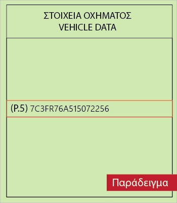 Που Βρίσκεται ο Αριθμός Πλαισίου του Αυτοκινήτου σας! - Carglass®